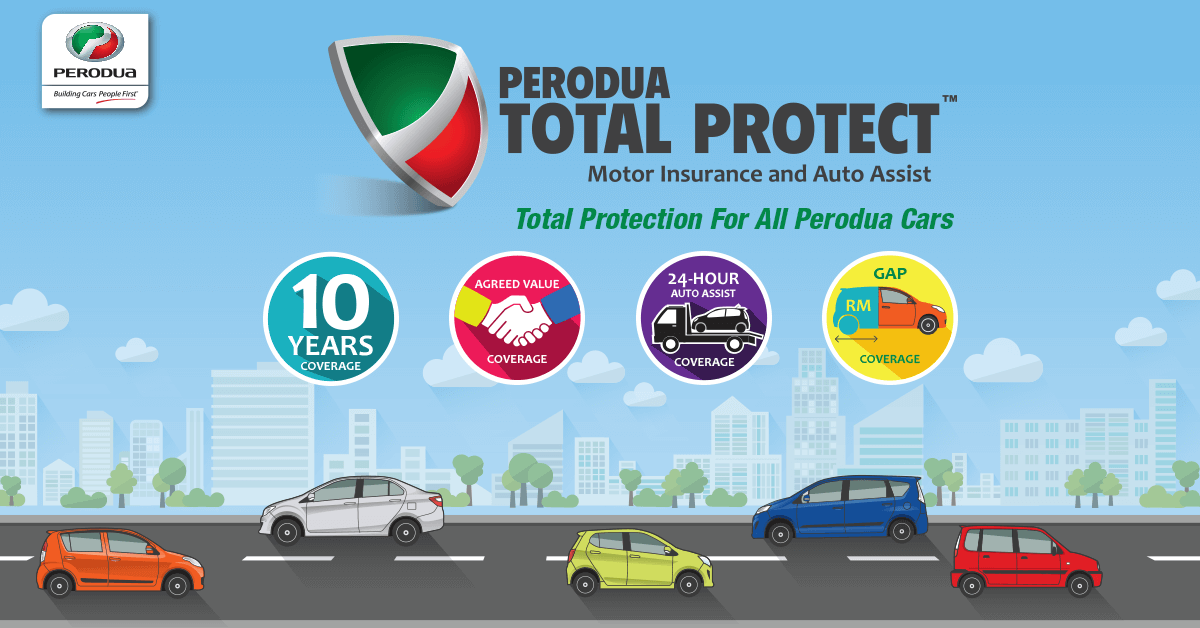 INSURANS | [ Latest Update ] Perodua Ipoh Showroom Info Terkini